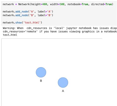 how to draw a network in python
