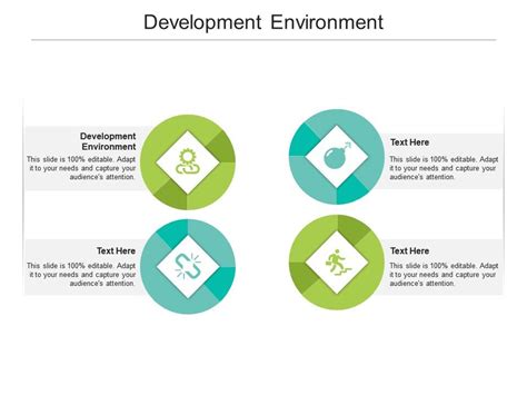 Development Environment Ppt Powerpoint Presentation Background Cpb Presentation Graphics