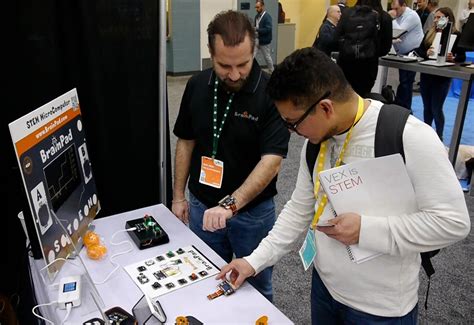 Brainpad Macul 2022 Brainpad Announcements Ghi Electronics Forums