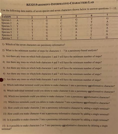 Solved 7 G Bz325 Parsimony Informative Characters Lab Use