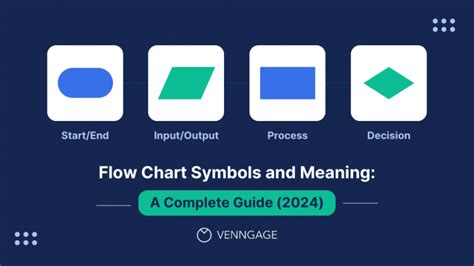 Flowchart Symbols And Meaning A Complete Guide 2024 Venngage