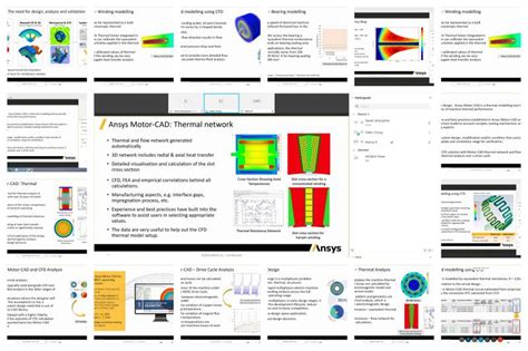 Simulation Lab ® On Linkedin Ansys Simulation Cae Thisiswhatwedo