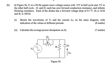 Solved B In Figure 5b Vs Is A 50 Hz Square Wave Voltage Source With