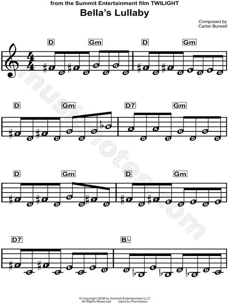 Bellas Lullaby From Twilight [movie] Sheet Music For Beginners In