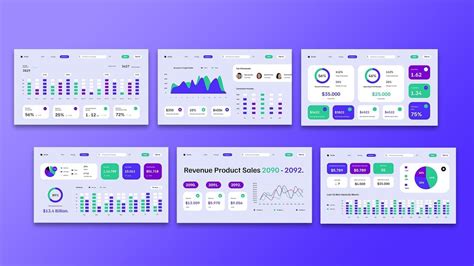 Blue Green Uiux Kpi Dashboard Presentation 004 In 2024 Kpi Dashboard