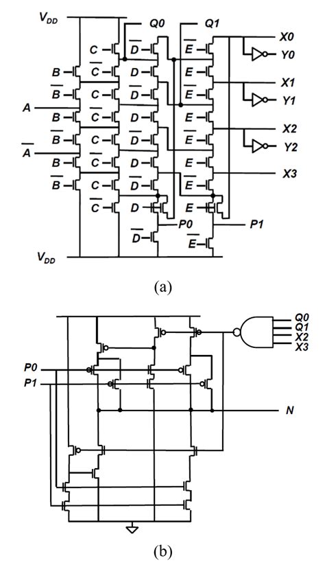 ieie spc ieie transactions on smart processing and computing