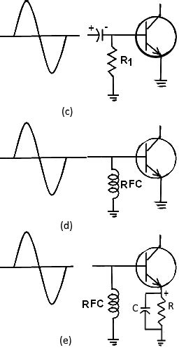 class c amplifier schematic diagram