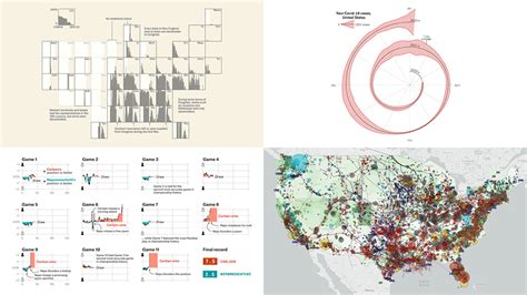 Visualizations Soundspectrum Artistic Music Visuals For Your Media