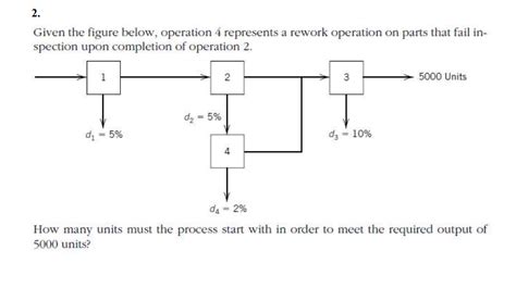 Solved 2 Given The Figure Below Operation 4 Represents A