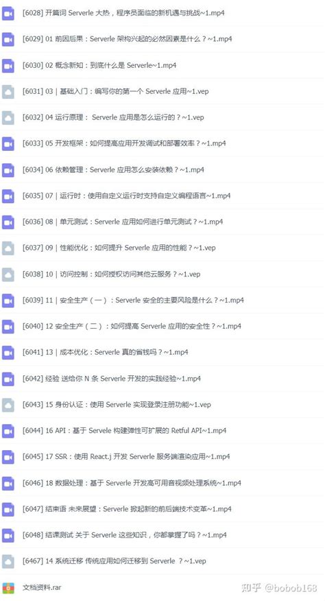 39套实战教程kubernetes全栈架构师k8s Docker Devops Jenkins Cicd云原生实战 知乎