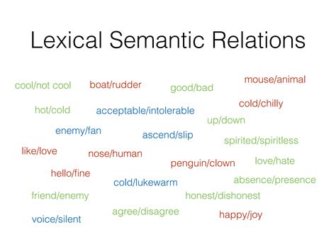 sneha rajana deep learning architectures for semantic relation