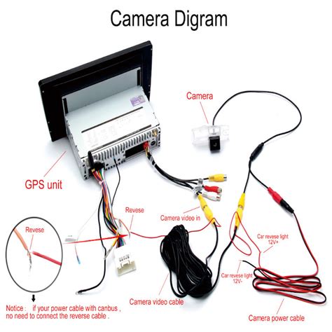 Aftermarket Backup Camera Wiring Diagram