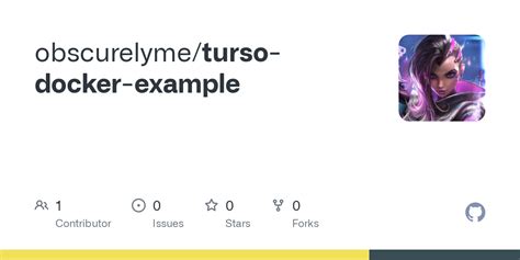 GitHub Obscurelyme Turso Docker Example