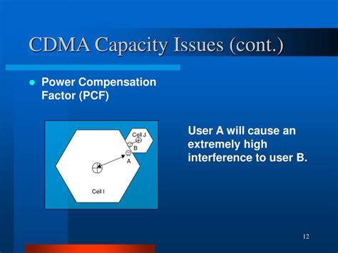 Ppt Ccap A Strategic Tool For Managing Capacity Of Cdma Networks
