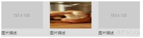 现代图片性能优化及体验优化指南 缩放精细化展示及避免布局偏移、拉伸 知乎