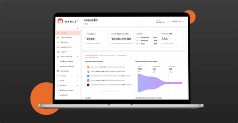 Sable Ai Cdp And Sales And Marketing Automation