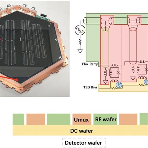 Top Left A Photograph Of A Prototype Umm Showing The Squid