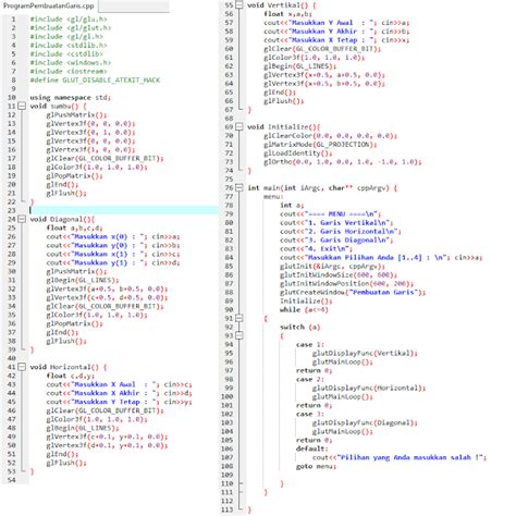 Program Pembuatan Garis Dengan OpenGL Pada Dev C Arc Omega