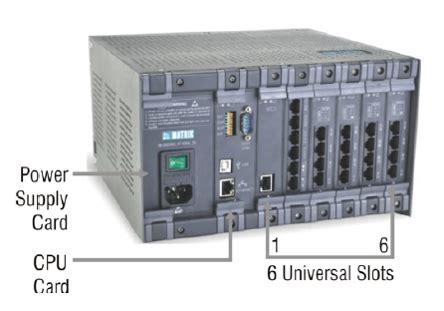 Wiki Matrixcomsec Com Images 2 21 Wiki Matrixcomsec Com Images 2 21