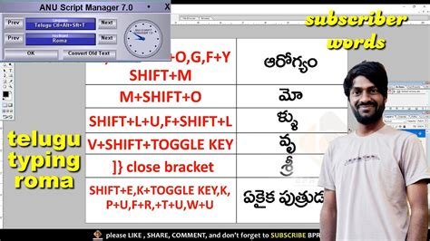 telugu roma keyboard layout bapinfinity