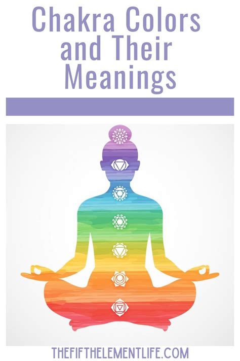 Chakra Colors: Understanding Energy Centers | Chakra colors, Color meanings, Chakra