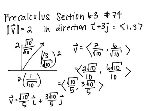 Precalculus Sum And Difference Formulas Riset