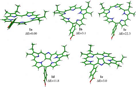 Structures And Relative Energies Of The Pccox Conformers Relative