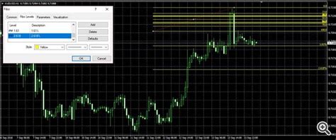 Does Mt4 Have The Fibonacci Extension Tool Mt4 General Mql5 Programming Forum
