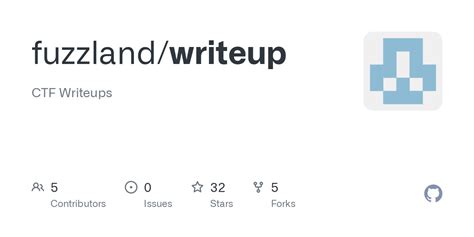 GitHub Fuzzland Writeup CTF Writeups