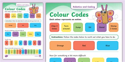 Robotics And Coding Interpret The Code Colour Codes
