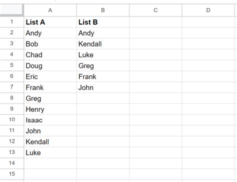 Google Sheets Compare Two Columns For Missing Values