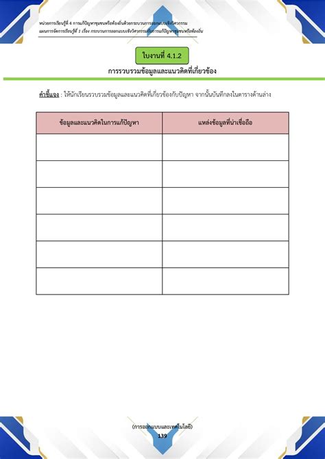 หน่วยการเรียนรู้ที่ 4 การแก้ปัญหาชุมชนหรือท้องถิ่นด้วยกระบวนการออกแบบ