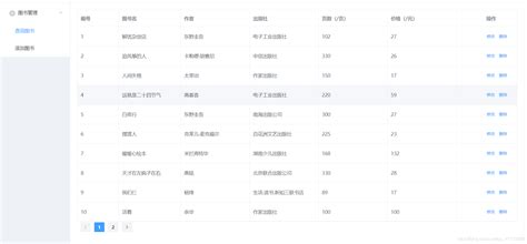 springboot vue前后端分离（笔记） springboot和vue前后端分离 csdn博客