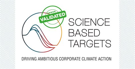 Greenhouse gas emissions reduction target’ validated by the… | Careys