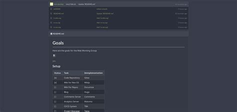Broken Images In Markdown · Issue 7971 · Go Giteagitea · Github