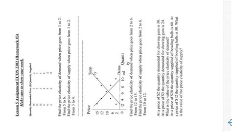 Solved Lesson 5 Assignment Econ 2302 Homework 3 Make Sure