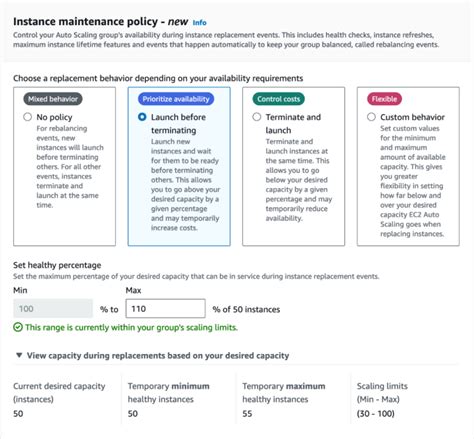 Introducing Instance Maintenance Policy For Amazon Ec2 Auto Scaling Aws Compute Blog