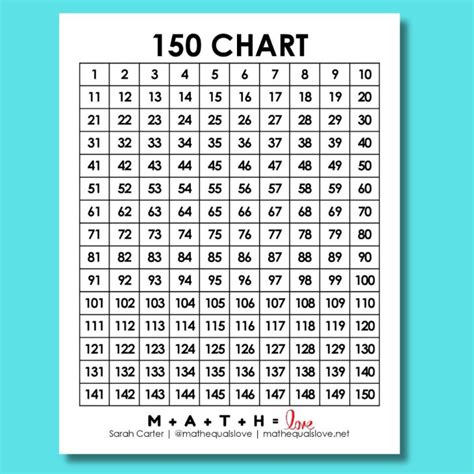 1 150 Number Chart Free Printable Pdf