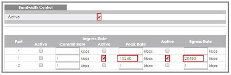 Switching Configure Bandwidth Control Rate Limit Zyxel Support Campus EMEA
