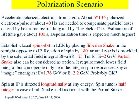 Ppt Longitudinal Polarization In Superb Powerpoint Presentation Free Download Id5062724