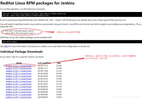 【xshell】linux：xshell 远程连接 linux 服务器安装 jenkins jenkins和xshell csdn博客