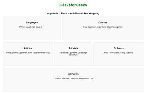 How To Create A Masonry Grid With Flexbox In CSS GeeksforGeeks