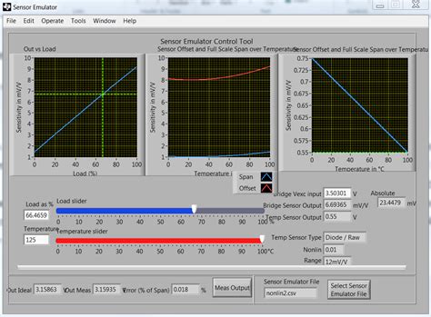 Pga309 Calibrate Issue Amplifiers Forum Amplifiers Ti E2e Support Forums