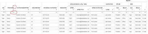 Memperbaiki Datatables Dan Membuat Page Form Input Data Memperbaiki Datatables Dan Membuat Page Form Input Data