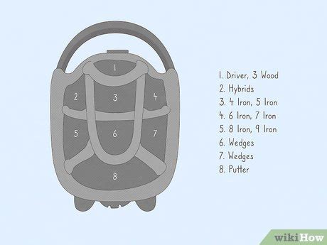 How To Organize A Golf Bag The Best Ways To Load Your Clubs