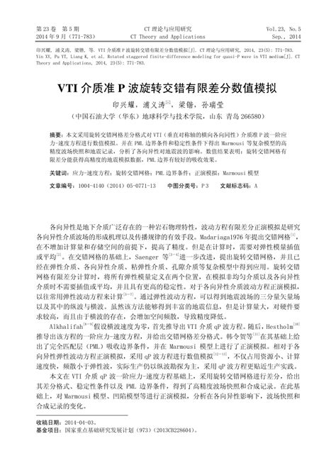 Pdf Rotated Staggered Finite Difference Modeling For Quasi P Wave In Vti Medium