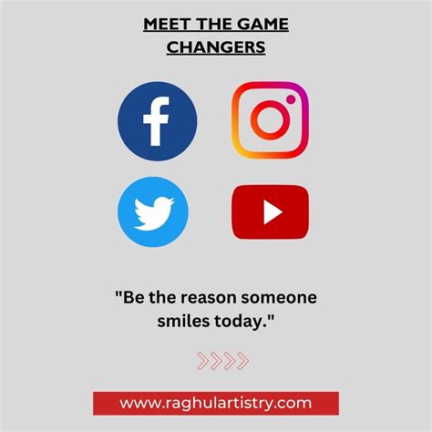 Raghul Dharuman On Linkedin Digitalmarketing Digitalmarketer Socialmediamarketing…