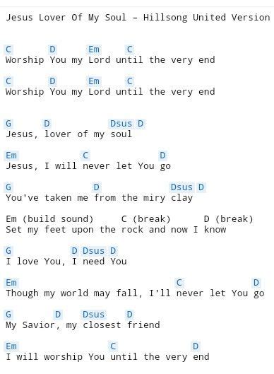 My Jesus My Savior Guitar Chords