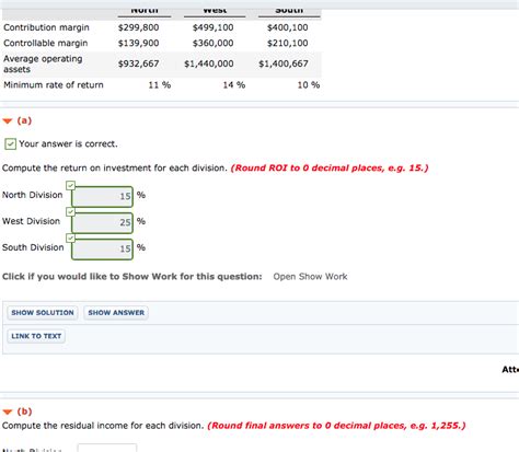 Solved Contribution Margin Controllable Margin Average