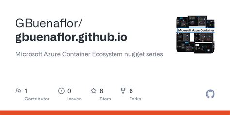 GitHub GBuenaflor Gbuenaflor Github Io Microsoft Azure Container Ecosystem Nugget Series